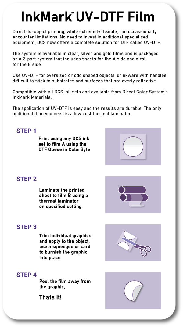 UV DTF Film | DTF Film Transfer | Direct Color Systems